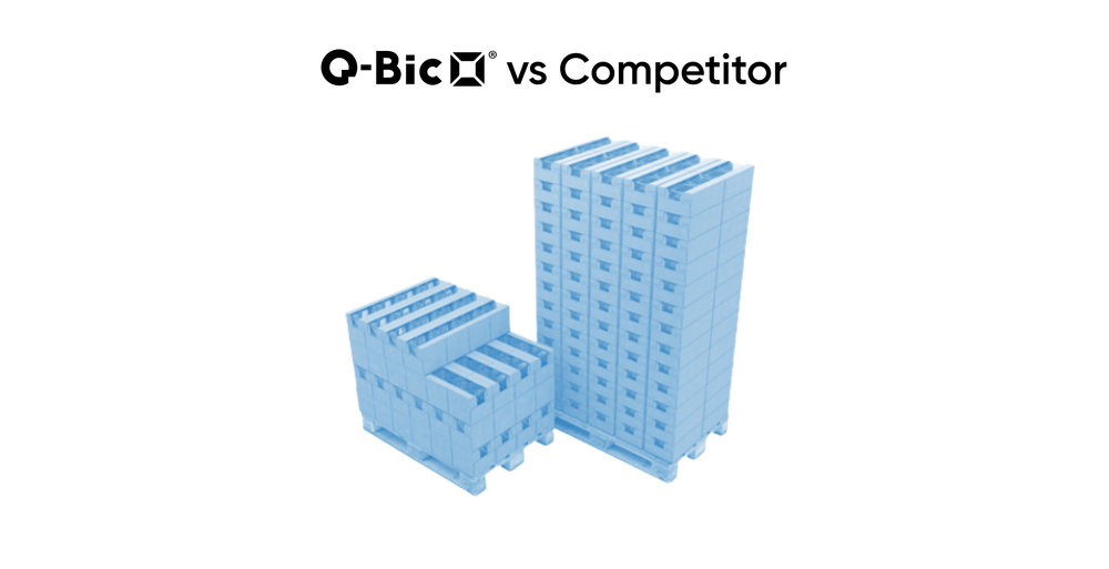 Q-Bic | Smart Packaging Industries | Ship less air.